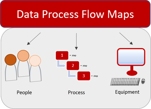 A Look-back on Data Integrity in 2020 - Part 1 - GxP-CC